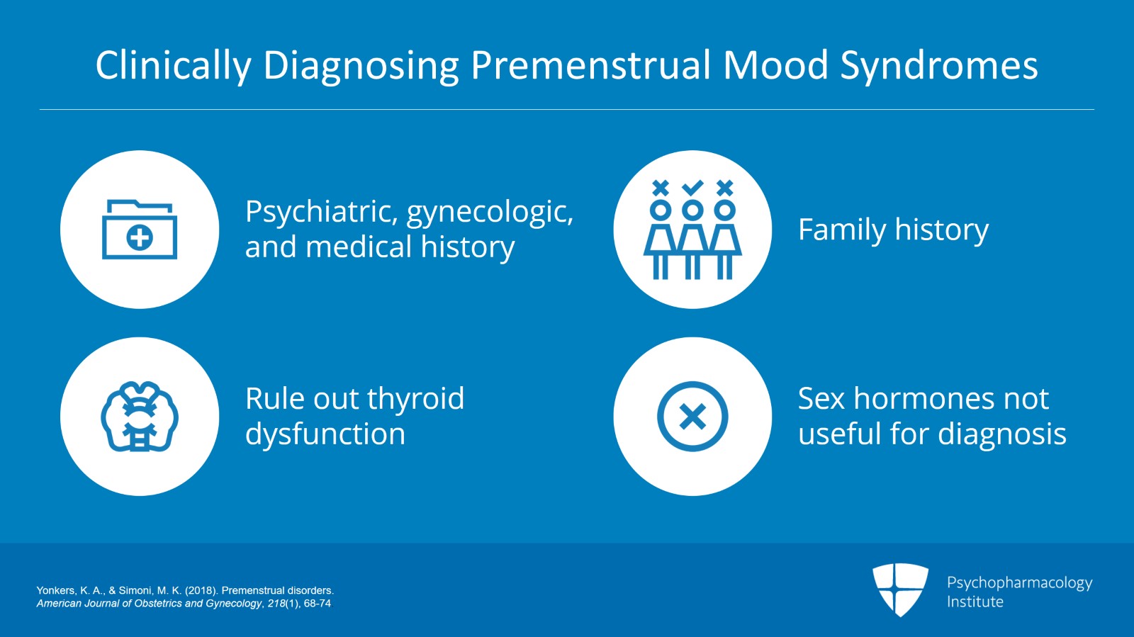 Psychopharmacology Institute